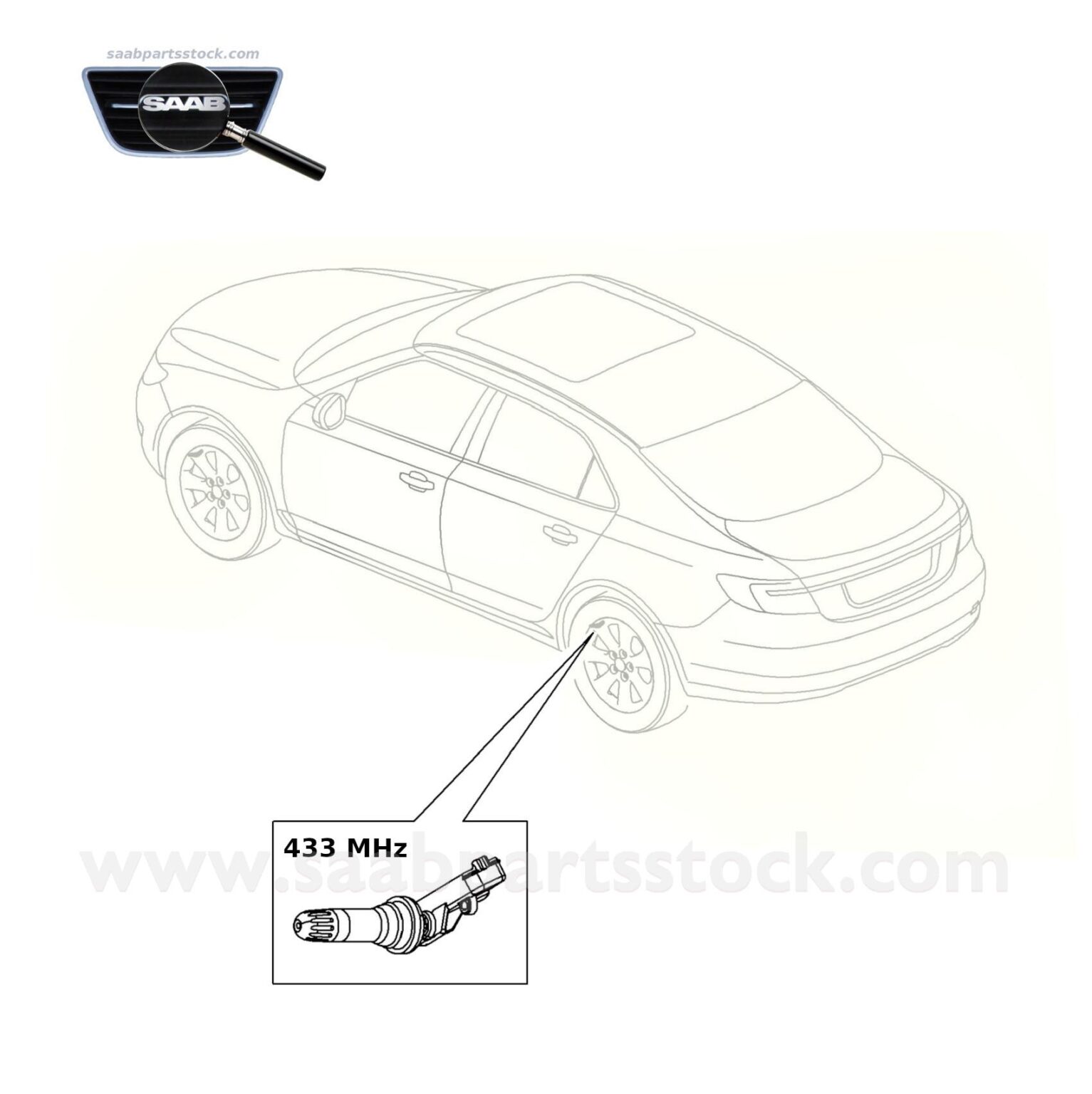 SAAB originaal varuosad, SAAB varuosad, SAAB varaosat, ProParts ...